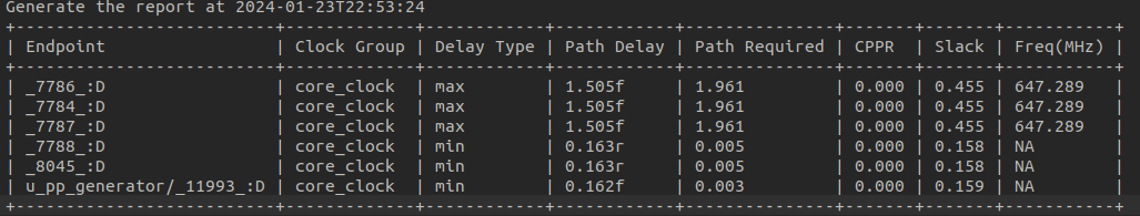 GitHub - out-of-order55/booth-multiplier: 基4booth乘法器设计与验证